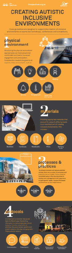 Creating Autistic Inclusive Environments | The Spectrum